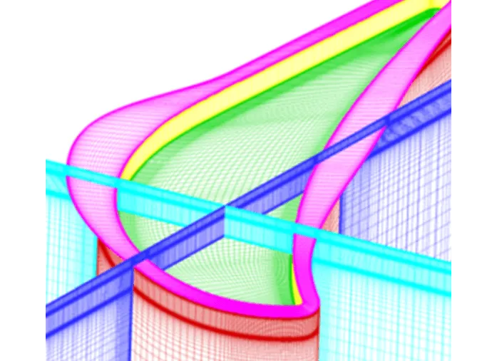 Innovative Turbine Blade Tips to Reduce Tip Leakage Flow - GridPro Blog